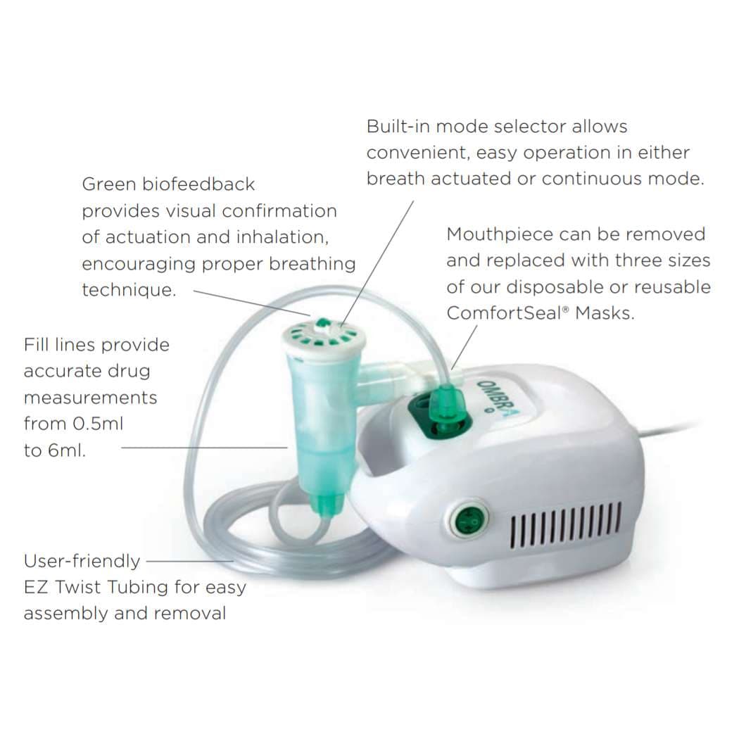 Ombra 120V Table Top Nebulizer Compressor System: Breath-Actuated Therapy