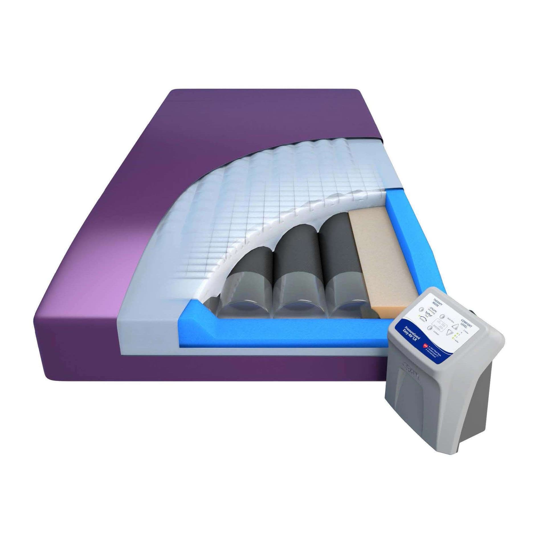 Span America Pressure Relief Mattresses, Lifts & Beds | Medicaleshop