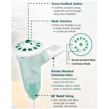 AeroEclipse XL Reusable Breath Actuated Nebulizer for Home Use